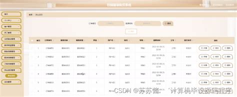 【附源码】java计算机毕业设计校园服装租赁系统（程序lw部署）基于java的校内服装租赁系统的设计与实现 Csdn博客