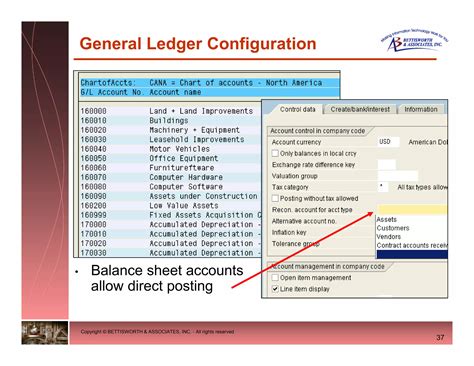 Presenting SAP Fixed Assets Capitalization Best Practices PDF