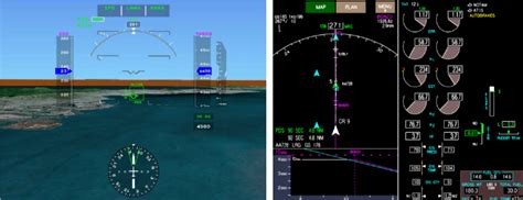 Flight Deck Interval Management Primary Flight Left And Navigation Download Scientific