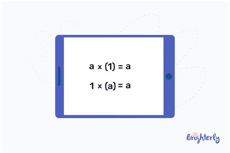 Identity Property Of Multiplication Definition With Examples