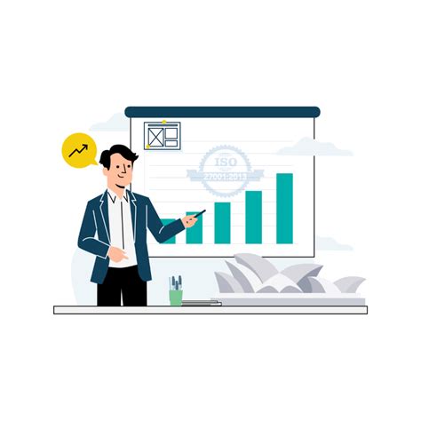 How Iso 27001 Compliance Impacts The Development Process Of Websites And Mobile Apps Softwareseni