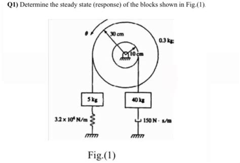 Q Determine The Steady State Response Of The StudyX