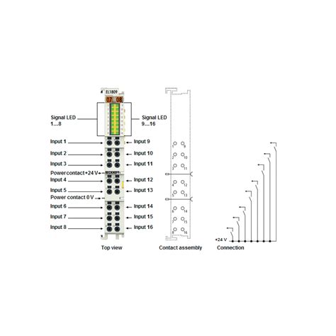 MODULO IO BECKHOFF EL