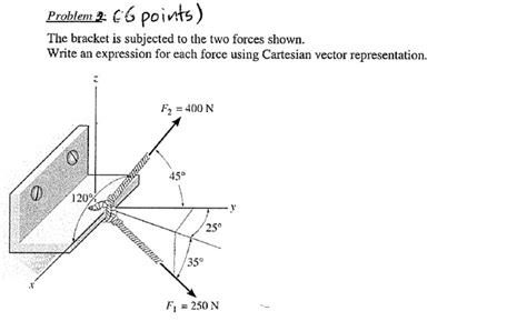 Solved Problem邊 6 points The bracket is subjected to the Chegg com