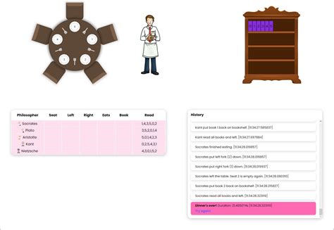 Github Bartekbednarz013philosophers Dinner Web Application That