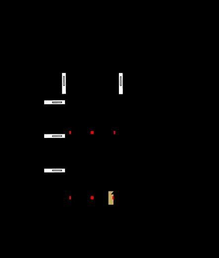 Test Set Up And Arrangement Of Lvdt Download Scientific Diagram