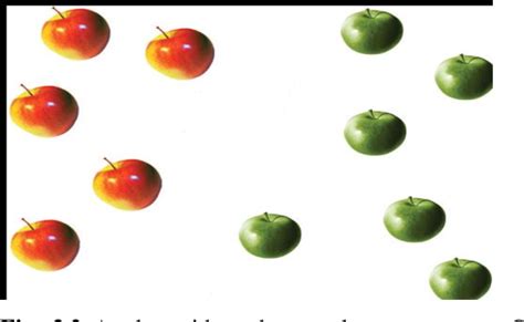 Figure 32 From A Review Of Weather Forecasting Using Data Mining