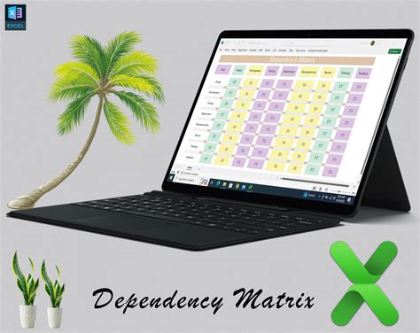 Dependency Matrix Optimize Task Management And Project Dependencies