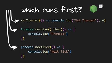 visualizing the timer queue in node js event loop