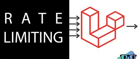 🚀 Protect Your Laravel Api How I Mastered Rate Limiting In A Real
