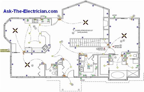 Electrical Wiring Diagram Software For House