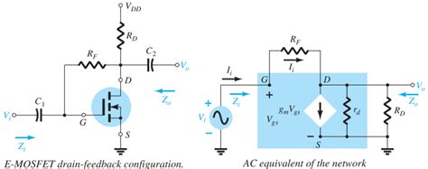 Mosfet Small Signal Analysis Quantmasters