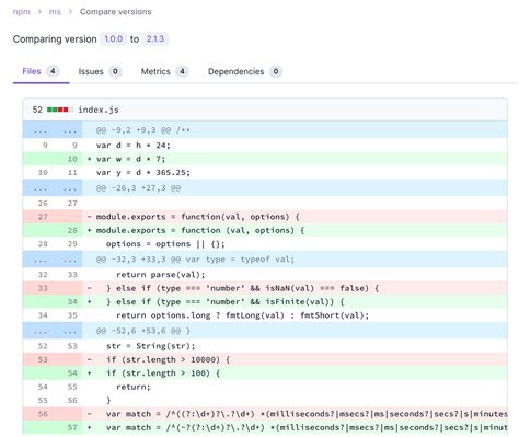 Introducing Socket Dependency Overview Socket