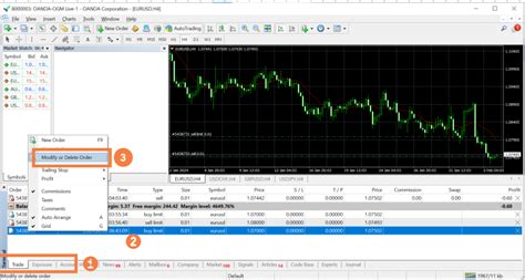 How To Modify And Cancel Orders In Metatrader 4 Metatrader Oanda
