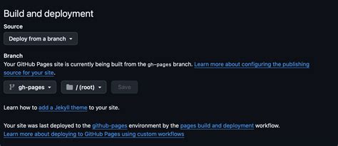 Reactjs Blank Page When Using Custom Domain In Github Pages Stack Overflow
