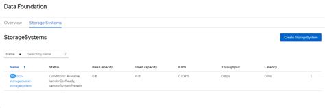 Setting Up Openshift Data Foundation On The Ocp 411 Cluster Running On Vsphere With Lenovo