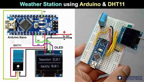 Iot Based Ipl Scoreboard Using Arduino And Esp8266 Nodemcu 42 Off