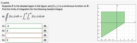 Solved 1 Point Suppose R Is The Shaded Region In The