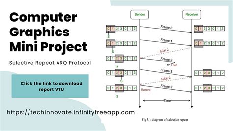 Computer Graphics Mini Project With Report Medium