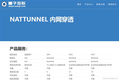 远程串口命令行搭建tcp2com Csdn博客