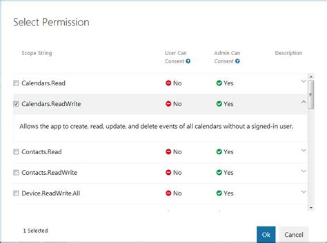 Php Application Permissions For Calendarsreadwrite Stack Overflow