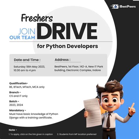 Bestpeers A Cmmi Level 3 Company On Linkedin Hiringnow