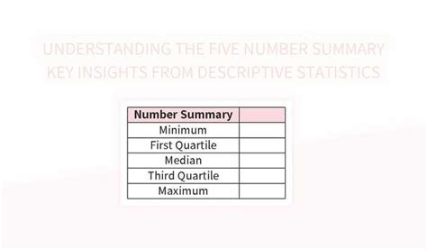 Understanding The Five Number Summary Key Insights From Descriptive Statistics Excel Template