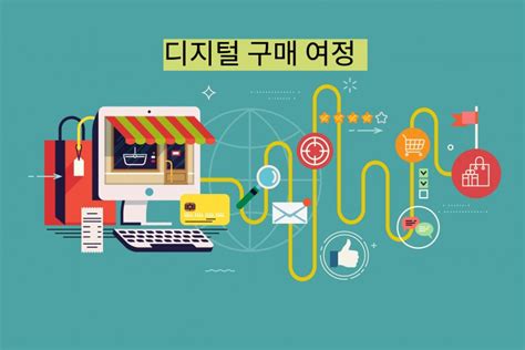 고객여정에 콘텐츠 배치하기 고객의 구매 결정을 설계하라 Contenta M 콘텐츠 마케팅 솔루션 콘텐타 매거진