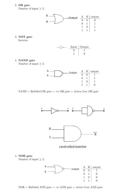 Digital Electronics Boolean Algebra And Logic Gates