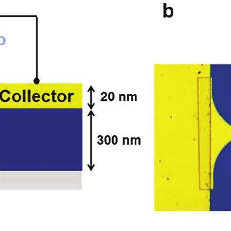 device illustration a device cross section schematic b optical
