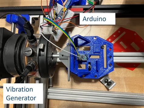 Data Collection And Frequency Sampling Duke Mems Experiment Design