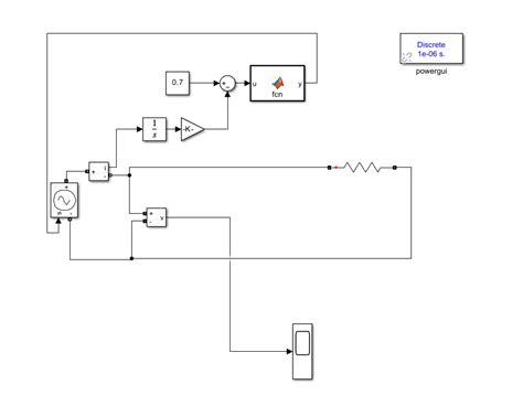 I Want Implement A Control Algorithm To Regulate The