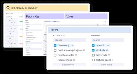 Distributed Tracing BugSnag