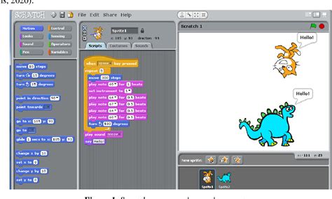 Figure 1 From From Scratch To Python Lego Robots As Motivational Tools For Coding Semantic