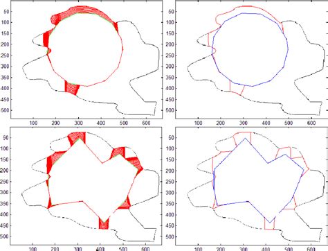 Figure 2 From Edge Detection From Mri And Dti Images With An Anisotropic Vector Field Flow Using
