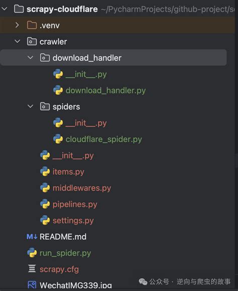 用 Scrapy 爬取 秒盾站点结果万万没想到速度可以这么快 self 技术 https 用 Scrapy 爬取 秒盾站点结果万万没想到速度可以这么快 self 技术 https
