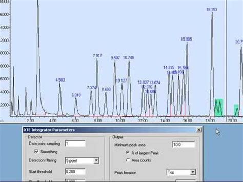 Agilent Chemstation Gas Chromatography Acetobeast