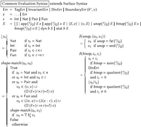 Typeduntyped Interactions A Comparative Analysis Acm Transactions On Programming Languages