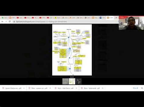 Pemrograman Web 2023 Pengantar Fajarbaskoro
