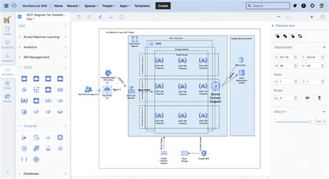 Ui Wireframes Mockup Prototype And Diagrams For Confluence Version