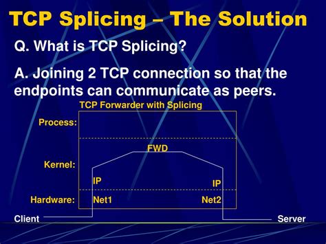 Ppt Tcp Mobilitysplicing Powerpoint Presentation Free Download Id5925784