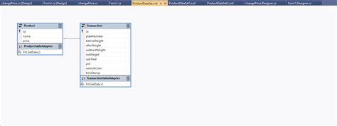 solved database and transactionsin this assignment you will