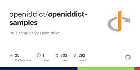 openiddict samples samples velusia velusia client views home index cshtml at dev · openiddict
