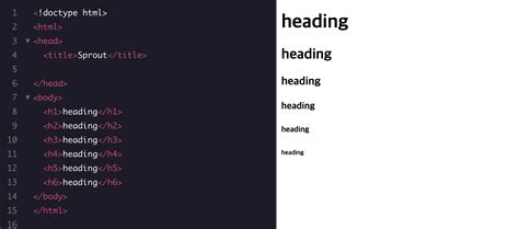Html 기본 문법