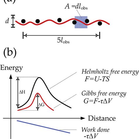 Bcc Slip Systems [1] Download Scientific Diagram