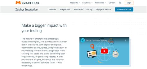 Best Practices Of Test Maintenance In Software Testing