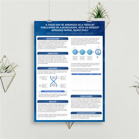 70x100cm 70x105cm 70x110cm 75x100cm 75x105cm 학회 학술 논문 포스터 Ppt 양식 포스터템플릿 네이버 블로그