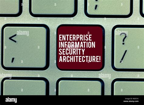 Handwriting Text Enterprise Information Security Architecture Concept