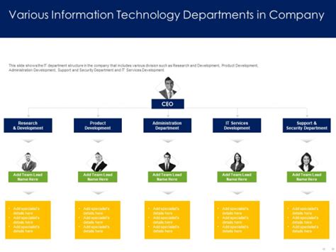 Optimizing Tasks Team Collaboration Agile Operations Various