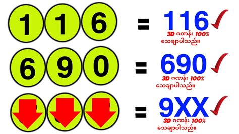 3d 01 06 2024 ၄ကြိမ်မြောက်အတွက် ဒဲ့ ဂဏန်း Youtube